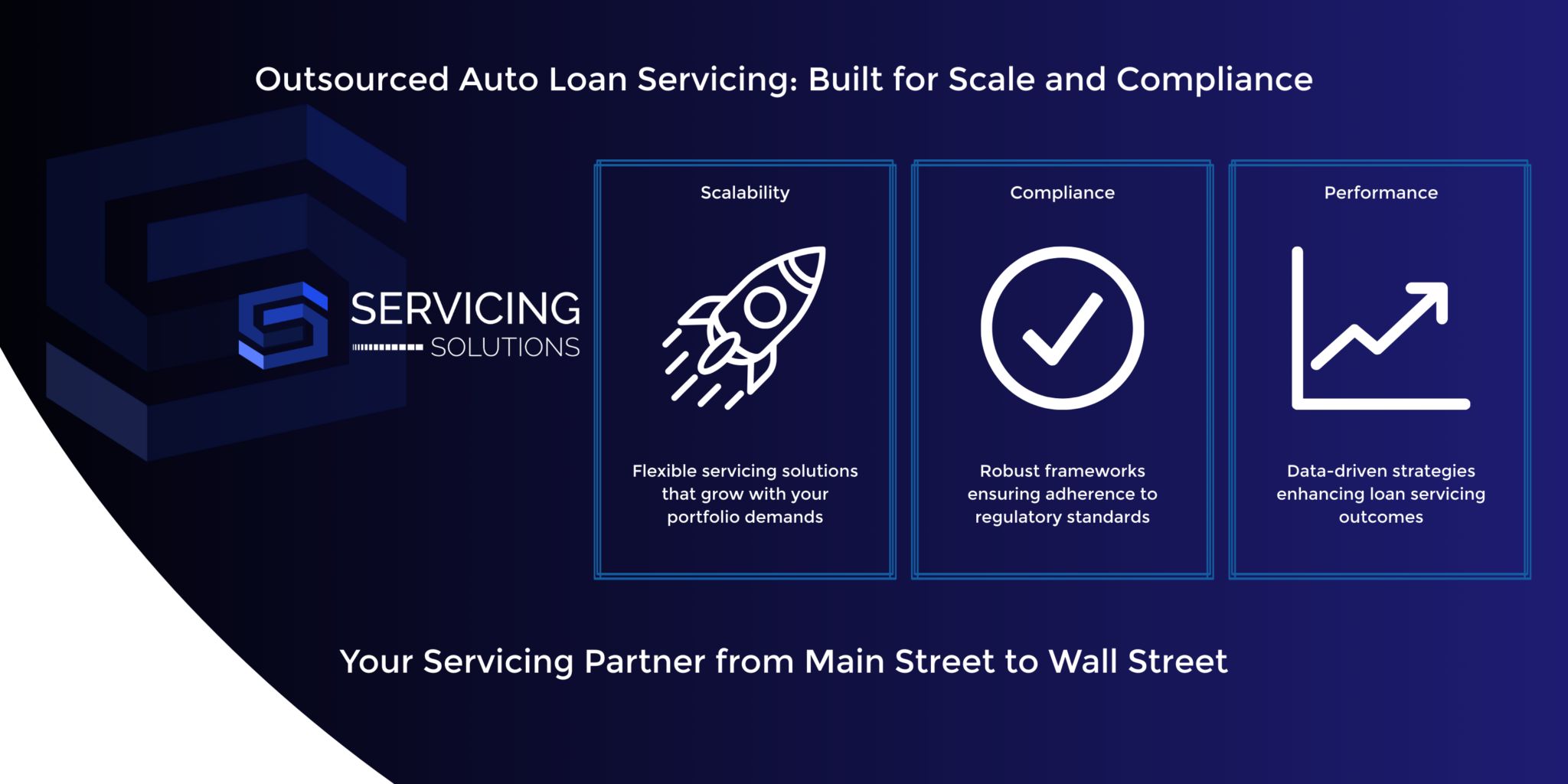 Servicing Solutions | Loan Servicing, Call Center & Asset Recovery Specialists